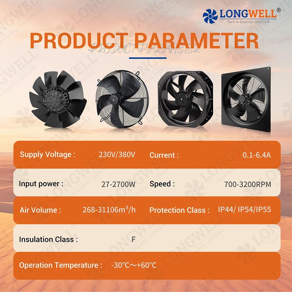 Ventiladores de fluxo axial HVAC de 350 mm de diâmetro LONGWELL Fonte ...