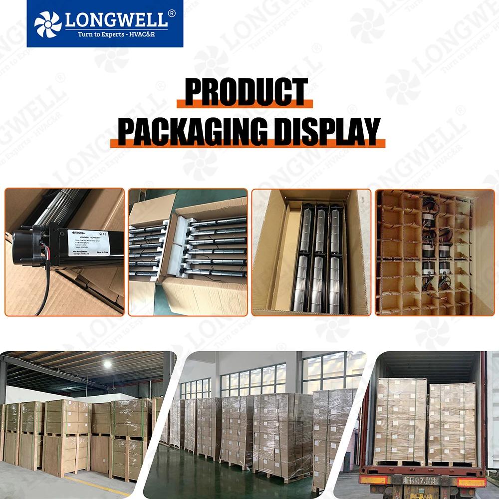 LONGWELL 80mm AC 220v 115V Cross Flow Cooling Fan Blower untuk ...