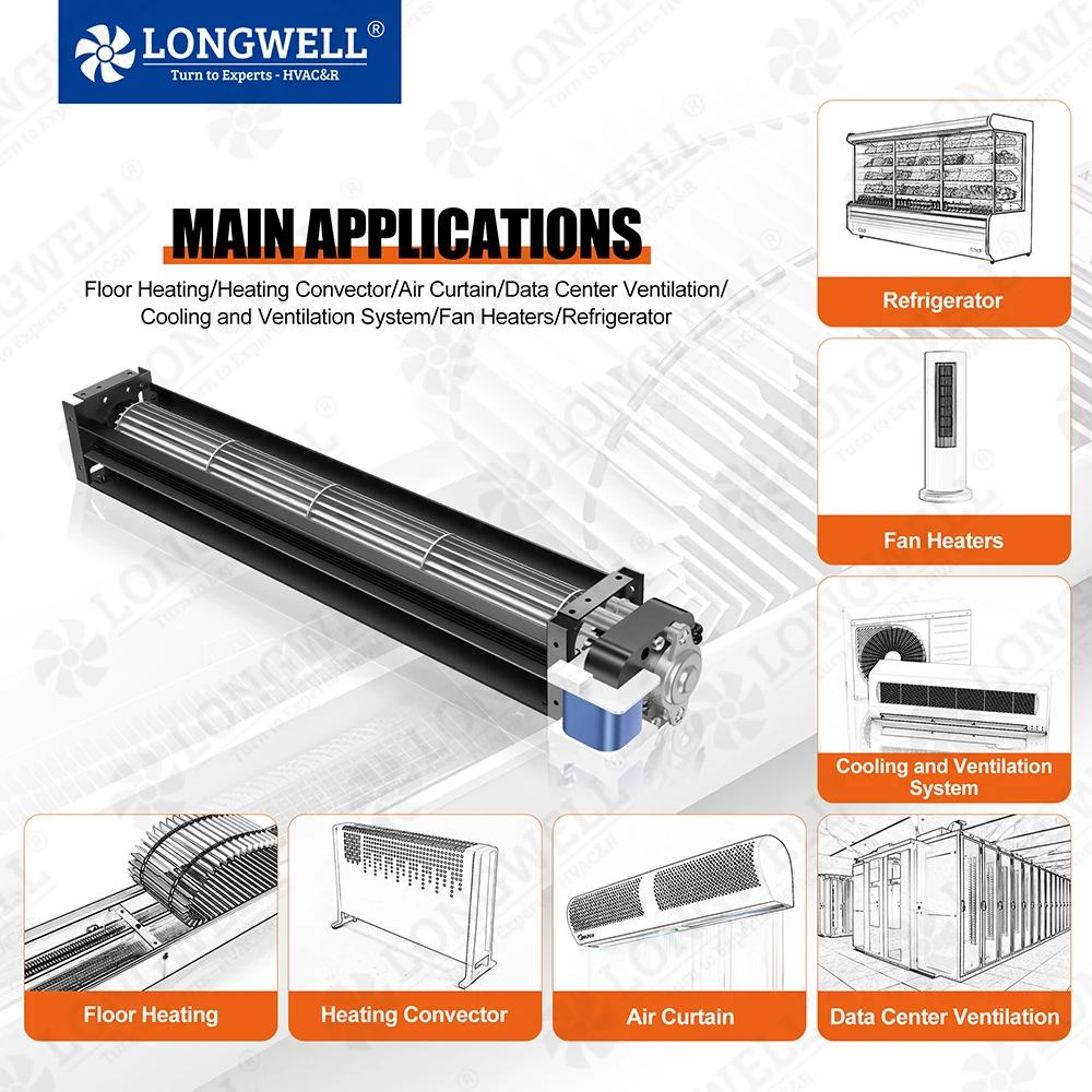 LONGWELL 90mm High Quality AC 230v Cross Flow Cooling Fan Blower ...