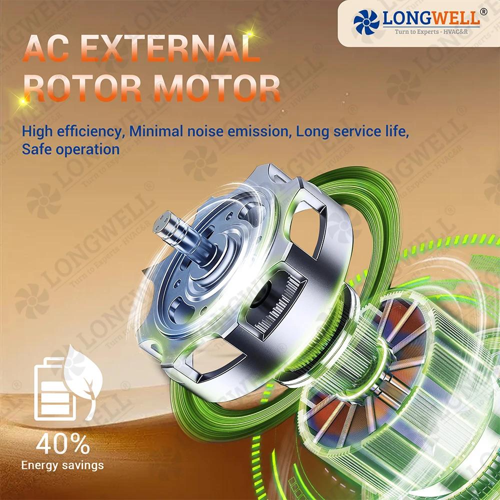 LONGWELL Energy-Efficient 550mm AC Axial Flow Fans Ball Bearing Axial ...